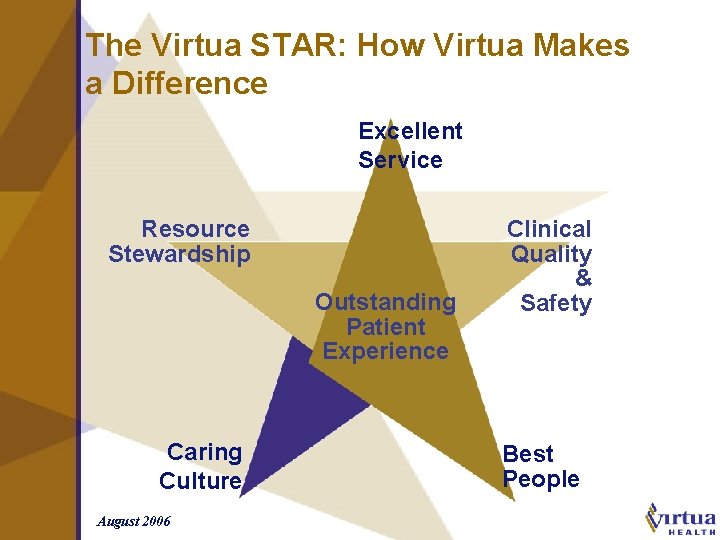 Virtua Health Sustainability Adrienne Elberfeld Susan Mc Gann