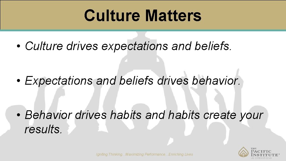 Mindset Matters 2019 Annual Conference Developing a Successful