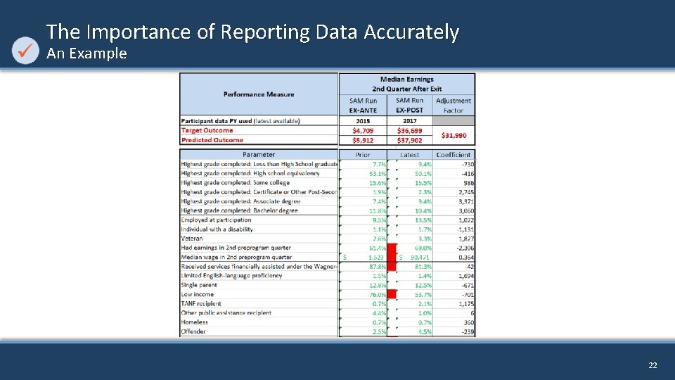 The Statistical Adjustment Model Module 10 2019 WIOA