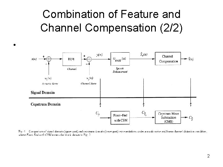 Combination of Feature and Channel Compensation 12 Its