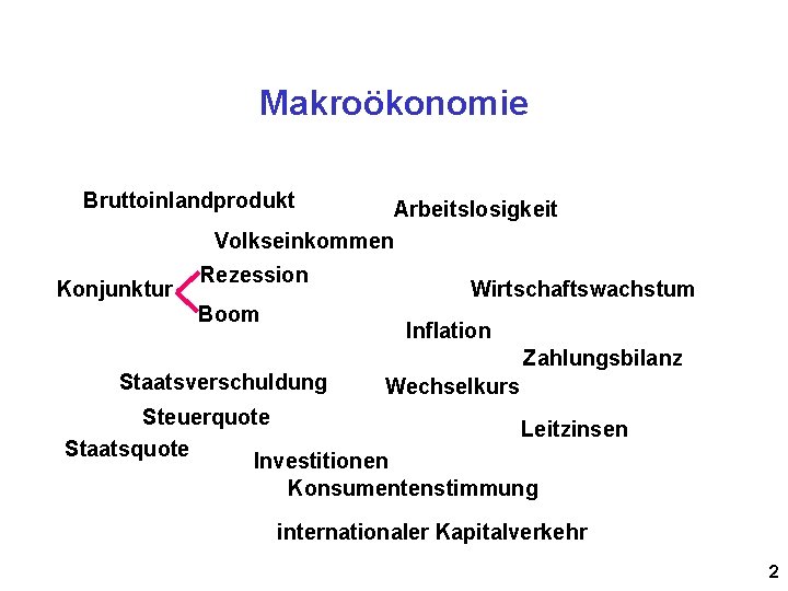 Makrokonomische Grssen Vorlesung Bauwirtschaft 20 12 2004 Makrokonomie
