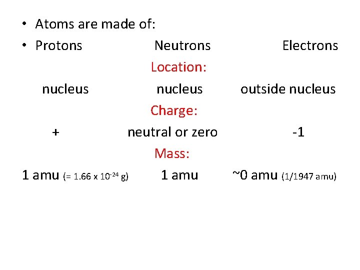 2 2 Parts of the Atom Sections 4