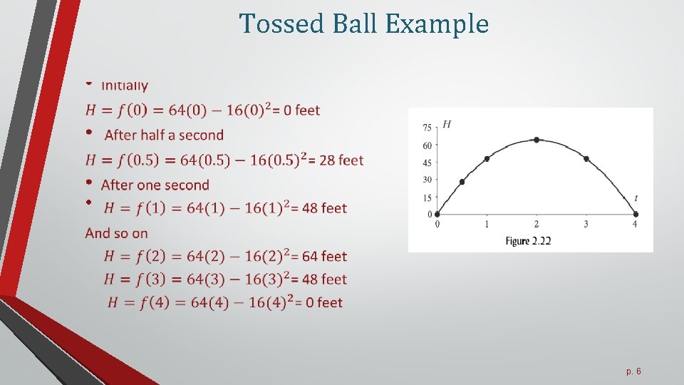 Representing Functions Symbolically All slides in this presentations