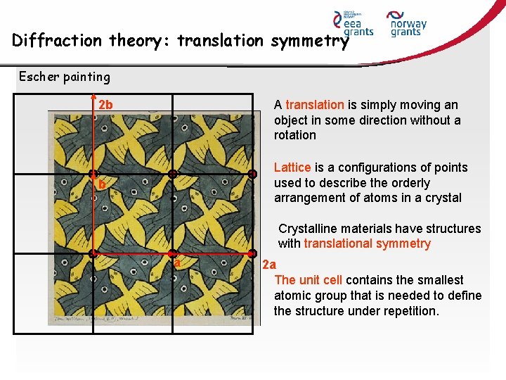 Characterization Techniques Xray powder diffraction Bartomiej Gawe ...
