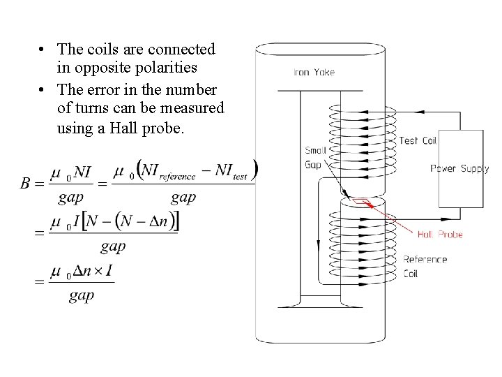 Coil Fabrication and Testing Coil DesignFabrication Practices Electrical