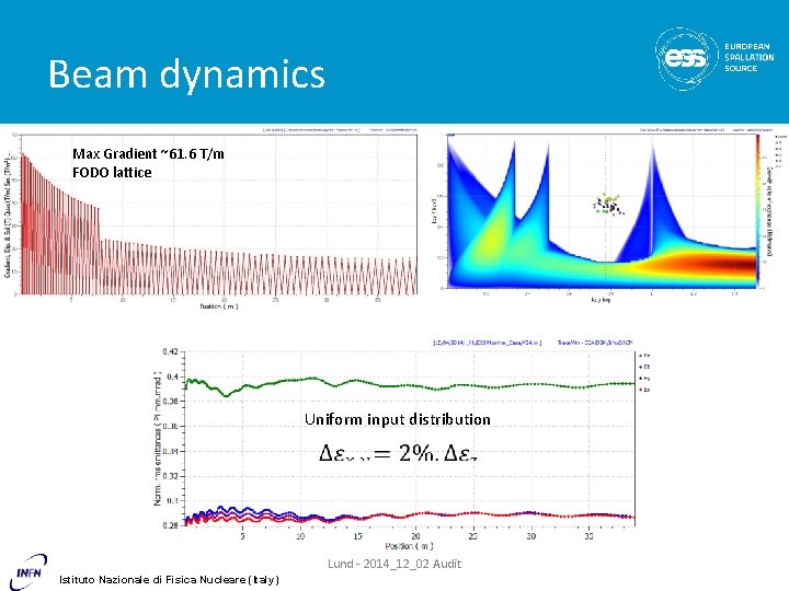 Drift Tube Linac Andrea Pisent INFN Italy www