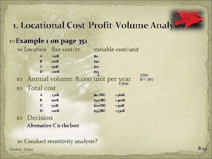 Chapter 8 Location Planning and Analysis Mc GrawHillIrwin