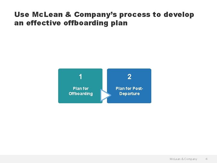 Develop an Offboarding Plan to Manage Risk and