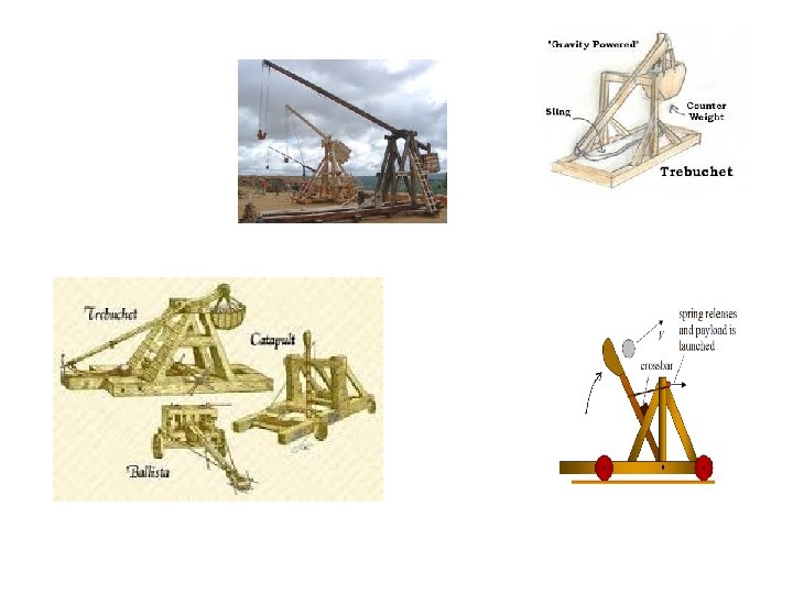 History of Catapults Ballistas Mangonels and Trebuchets The