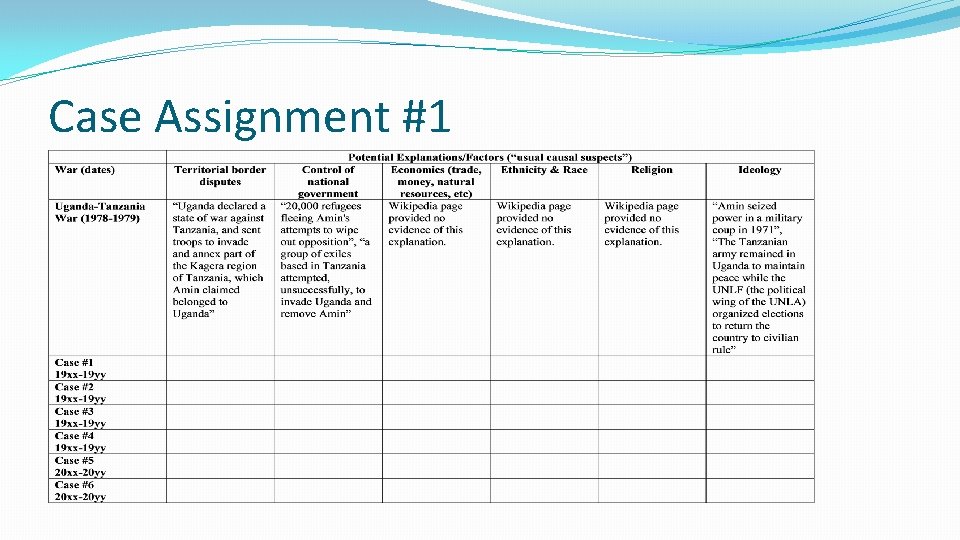 Lecture 3 Realist Theory of IR Case Assignment