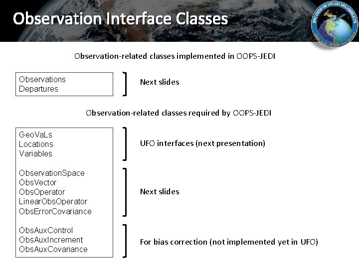 The Joint Effort for Data assimilation Integration Observation