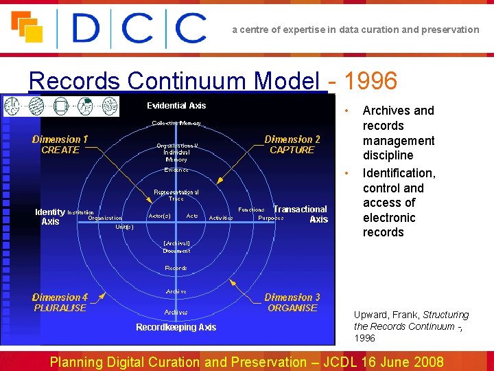 a centre of expertise in data curation and