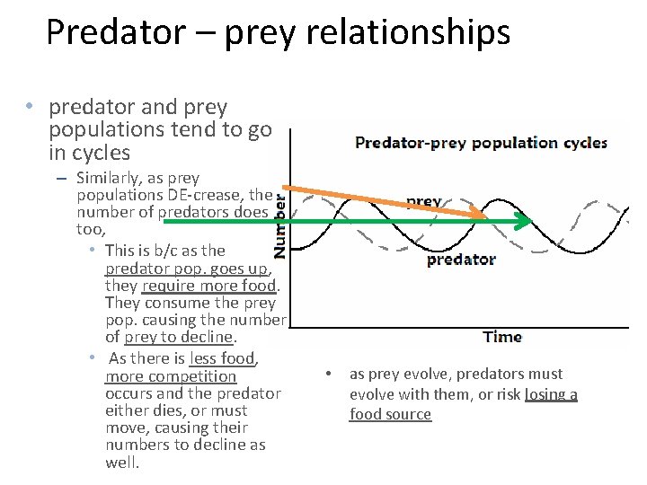Interactions in Communities the two major categories of