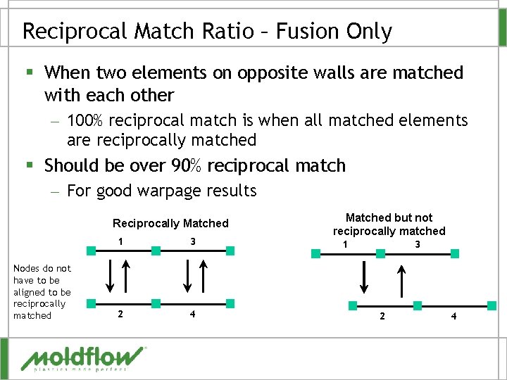 Model Requirements for a Flow Analysis Midplane Fusion