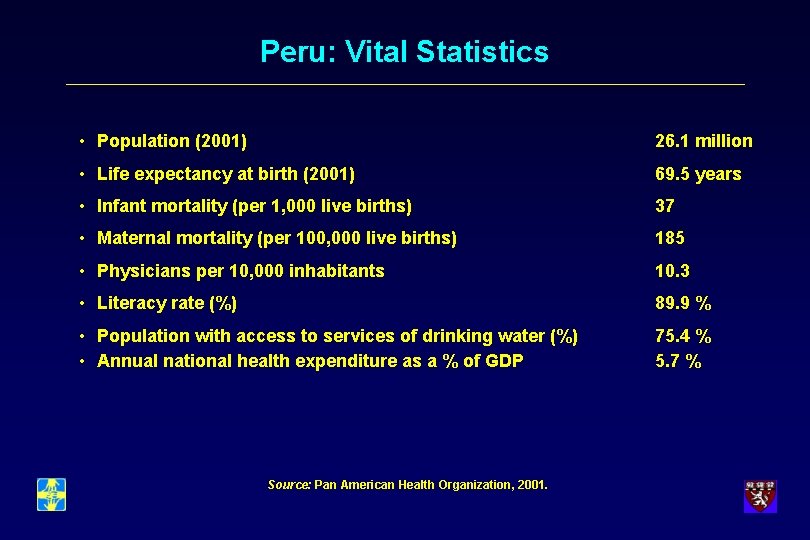 The Relationship Between Health and Development Paul Farmer