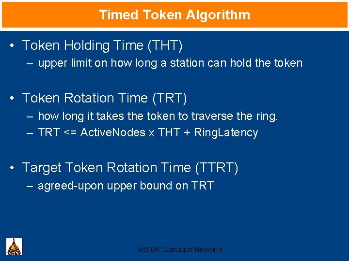 Shared Access Networks Token Ring ATM Fibre channel