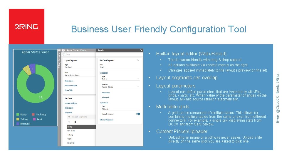2 Ring Dashboards Wallboards v 8 1 Deliver