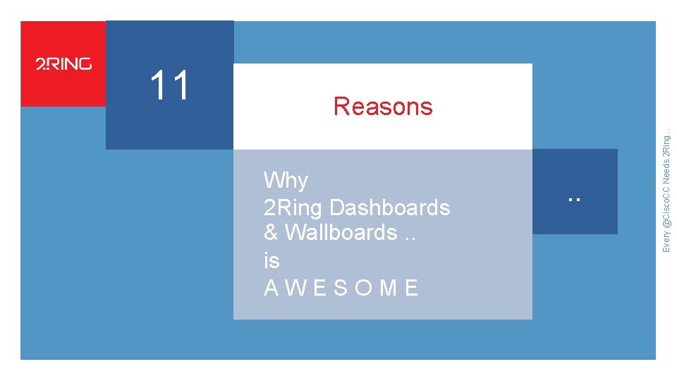 2 Ring Dashboards Wallboards v 8 1 Deliver