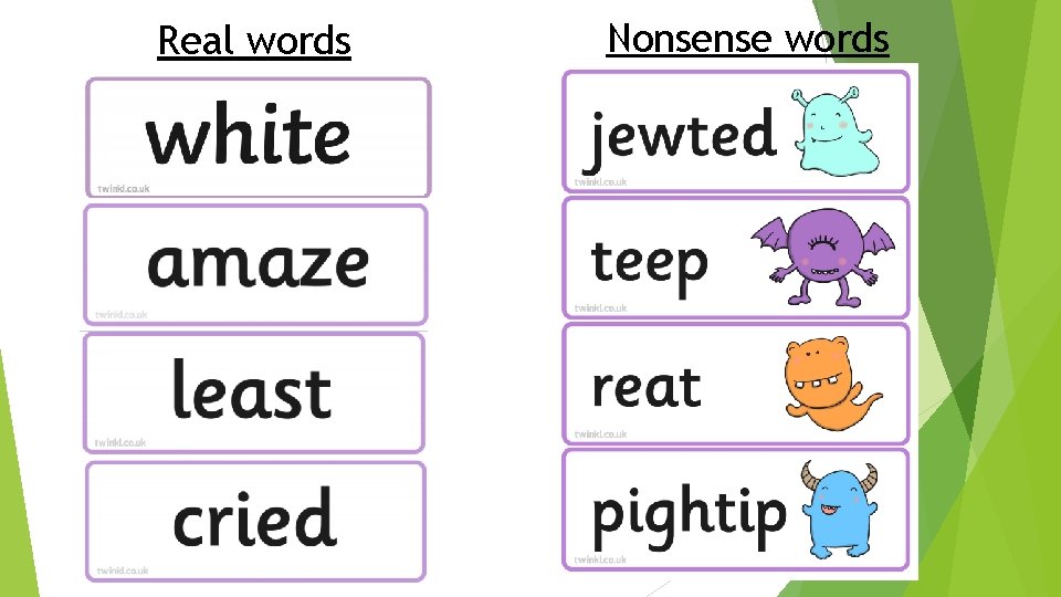 Year 2 Phonics Check 2020 Aims How you