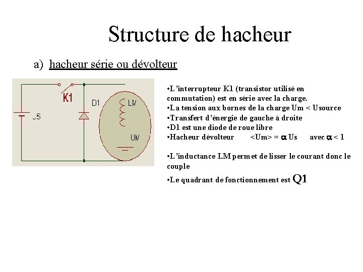 Hacheur Schma global de principe Applications Diffrents type