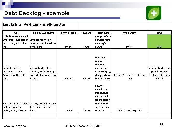 Managing Technical Debt Using Agile Michael Hall Three