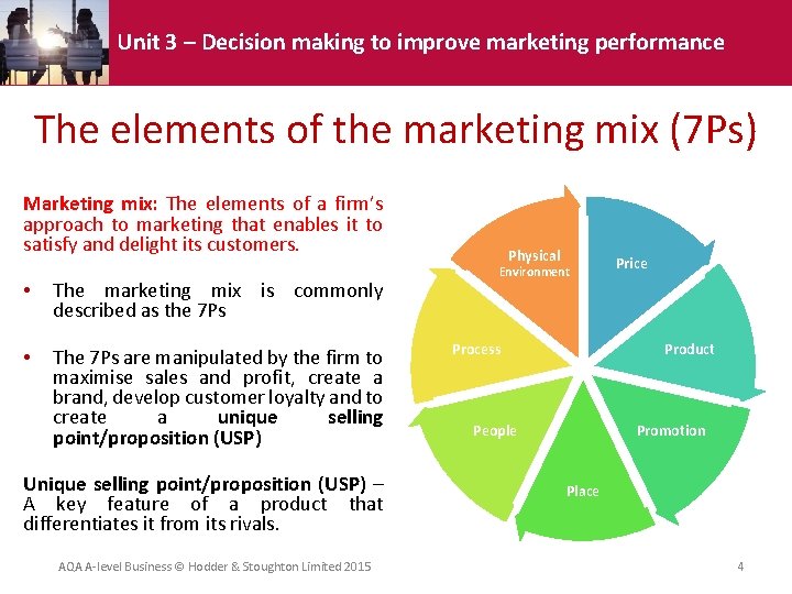 Unit 3 Decision making to improve marketing performance