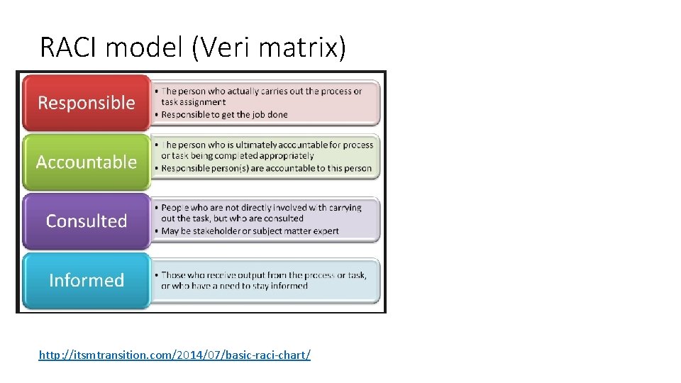 AVG Ethiek en DMP Themamiddag UKB werkgroep Research