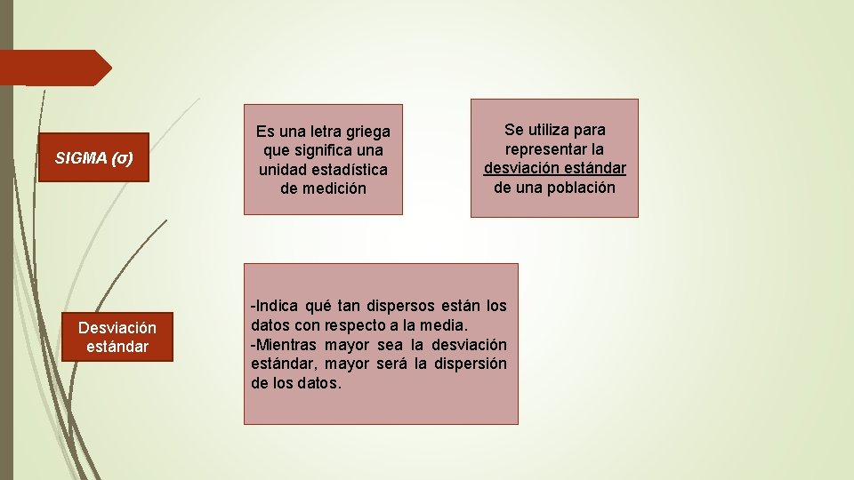 SIX SIGMA VANESSA CHAPARRO GERMAN WALTEROS ANTECEDENTES Fue