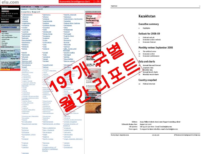 Economist Intelligence Unit Country analysis and forecasting Industry