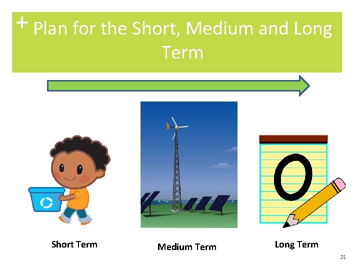 Next Steps in Sustainable Procurement Level 3 of