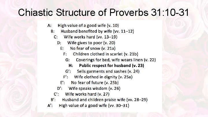 Mothers Day Proverbs 31 10 31 Cross Culture