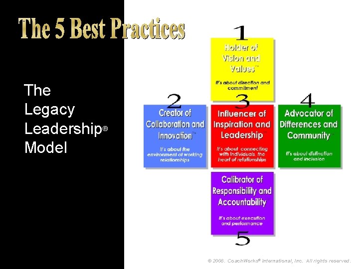 An Introduction to Legacy Leadership 2008 Coach Works