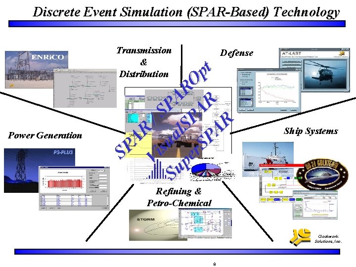 SPAR Technology Achieving Life Cycle Performance and Cost