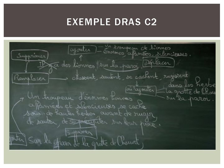 OUTILS POUR PRODUIRE DES CRITS C 2 ET