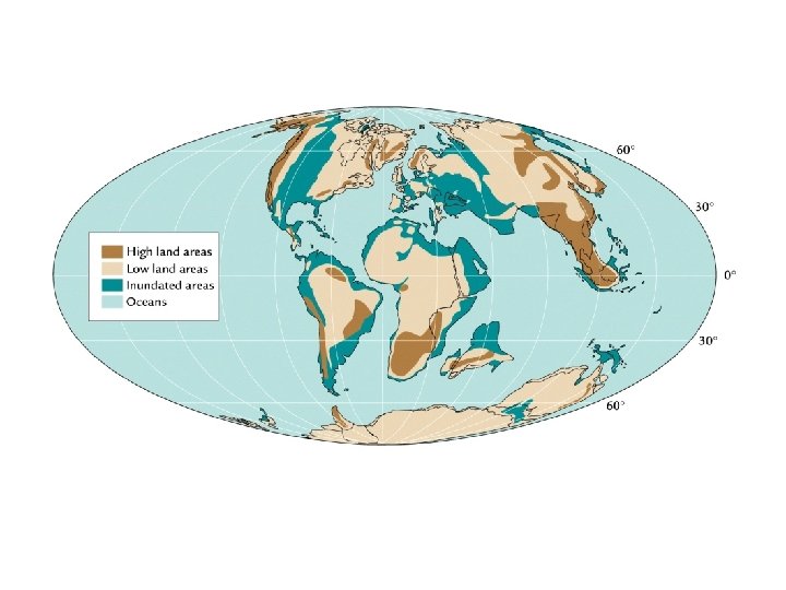 Greenhouse Earth 100 Ma GEOL 1130 Paleoclimate Research