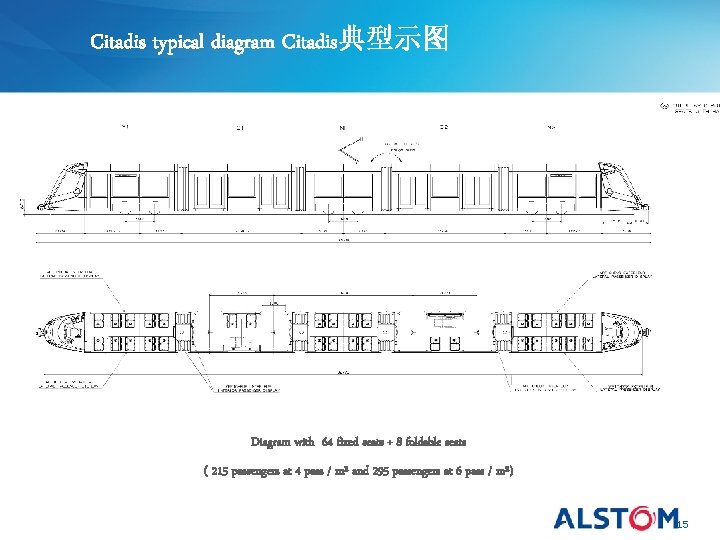 Citadis Tramway overview Shanghai Sept 12 th 2010