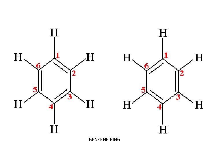Program BSc Diagnostic Medical Imaging Program Course Tile