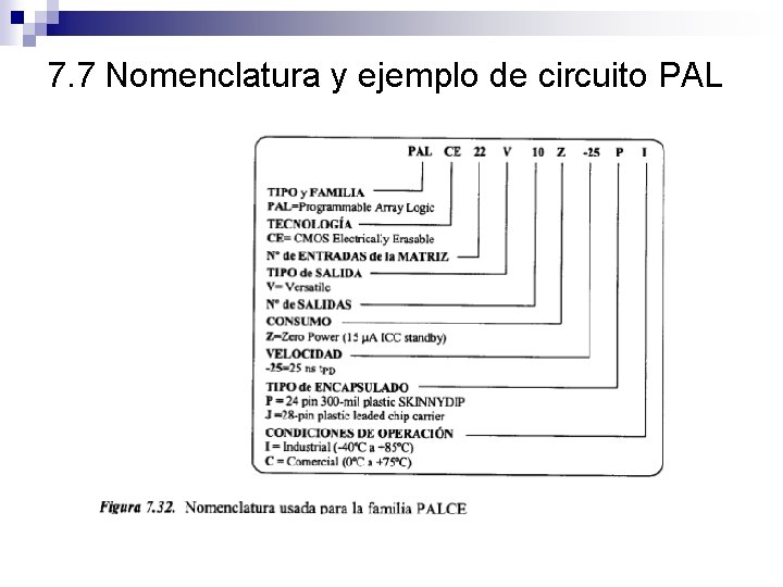 TEMA 04 LGICA COMBINACIONAL PROGRAMABLE TEMA 4 LGICA