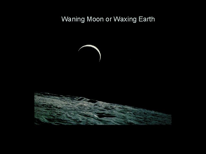 Phases of the Moon 1 Moons Motion The