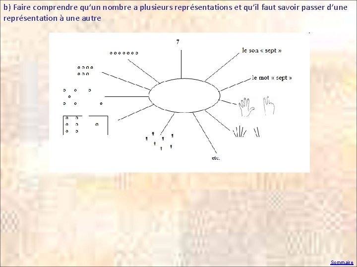 La construction du concept de nombre en maternelle