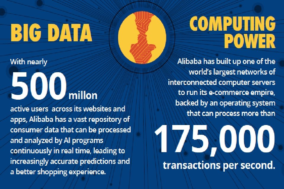 Biography Teck Ming Terence Tan D sc Assistant
