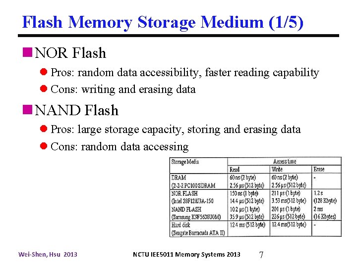 IEE 5011 Autumn 2013 Memory Systems Solid State