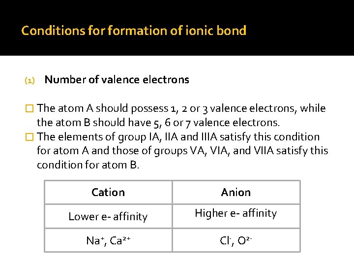 Chemical Bonding I Lecture Outline Hb R 1