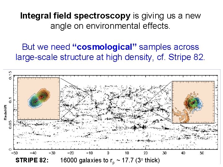 The role of largescale structure on galaxy properties