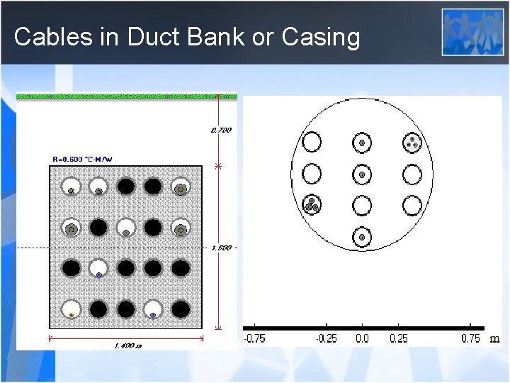 Optimizing the Locations of Cables for Current Rating