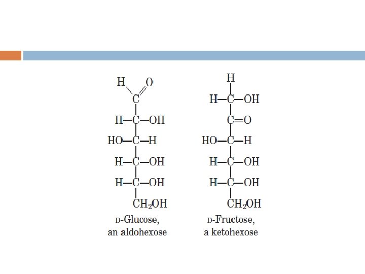 Carbohydrates Carbohydrates are polyhydroxy aldehydes or ketones ...