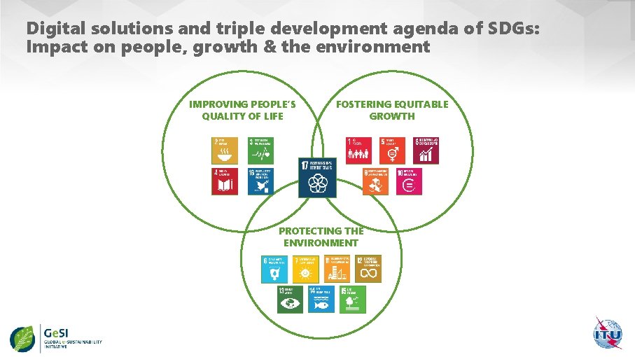 The Business Case for SDGs Malcolm Johnson Deputy
