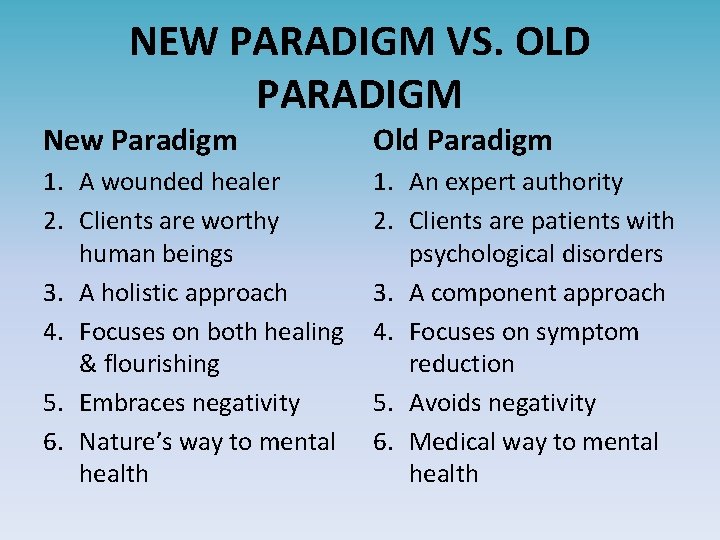 Introduction to Meaning Therapy Paul T P Wong