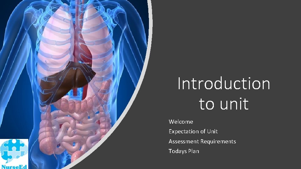 Introduction to unit Welcome Expectation of Unit Assessment