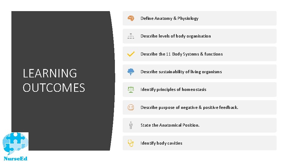 Introduction to unit Welcome Expectation of Unit Assessment